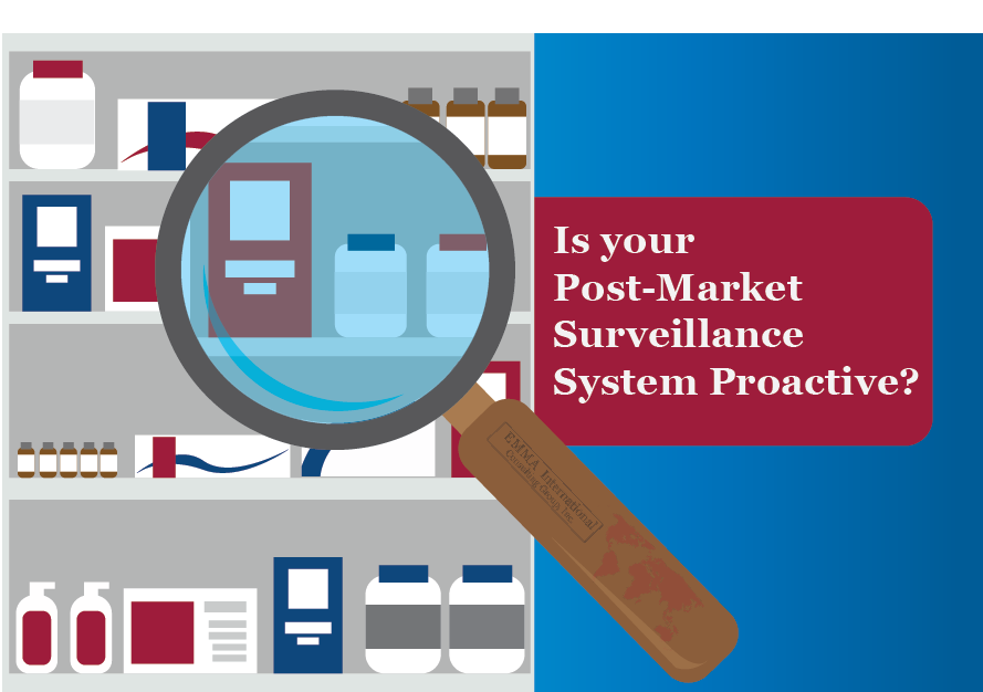 Optimize Post Market Surveillance Proactivity Matters