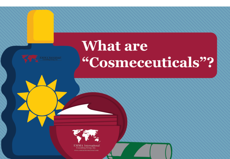 What are “Cosmeceuticals”? - EMMA International